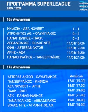 Super League 2: Νίκη ανόδου για την Καλαμάτα, 2-0 τον Πανιώνιο στο ...