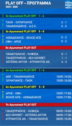 Μεντιλίμπαρ: «Όταν χαρίζεις ευκαιρίες ο αντίπαλος θα σε τιμωρήσει»